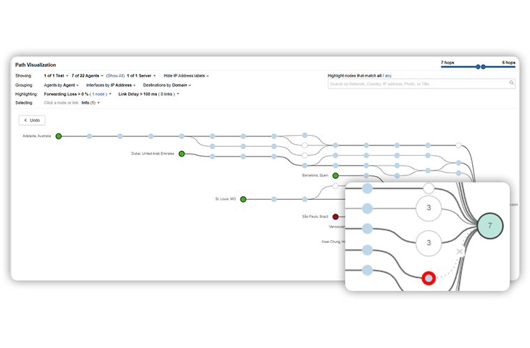 Cisco ThousandEyes | Assurance for Every Digital Experience