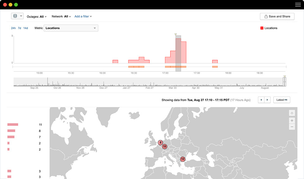 Product - Internet Insights