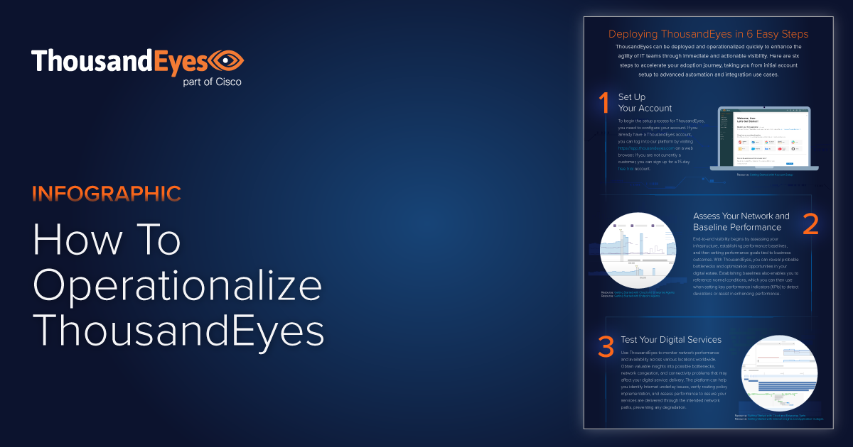 How To Operationalize ThousandEyes