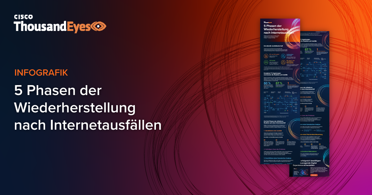 5 Phasen der Wiederherstellung nach Internetausfällen