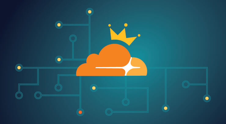 DNS Performance Monitoring