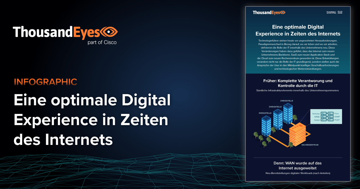 Eine optimale Digital Experience in Zeiten des Internets