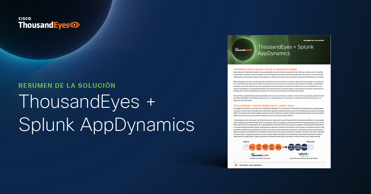 ThousandEyes + Splunk AppDynamics