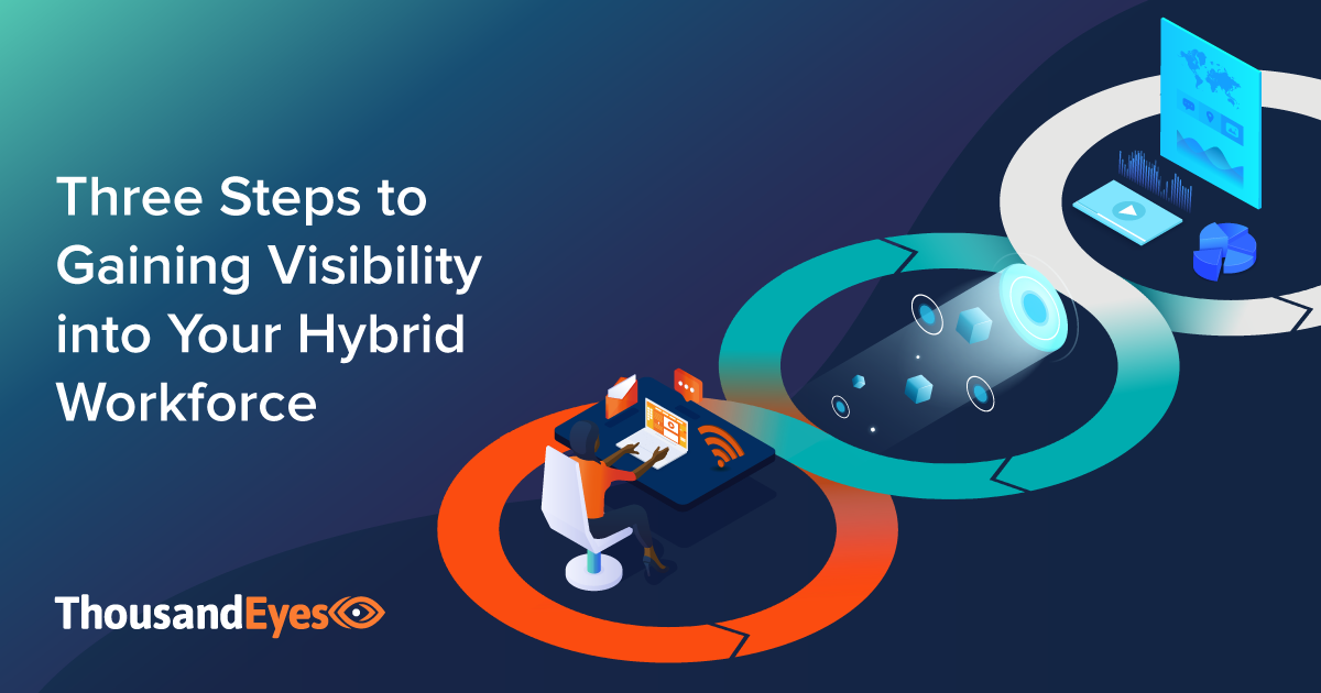 Three Steps to Gaining Visibility into Your Hybrid Workforce