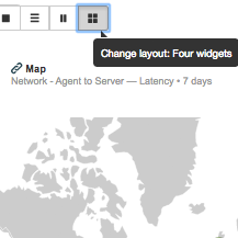 Reporting for your NOC: Box & Whiskers and Widget Carousel