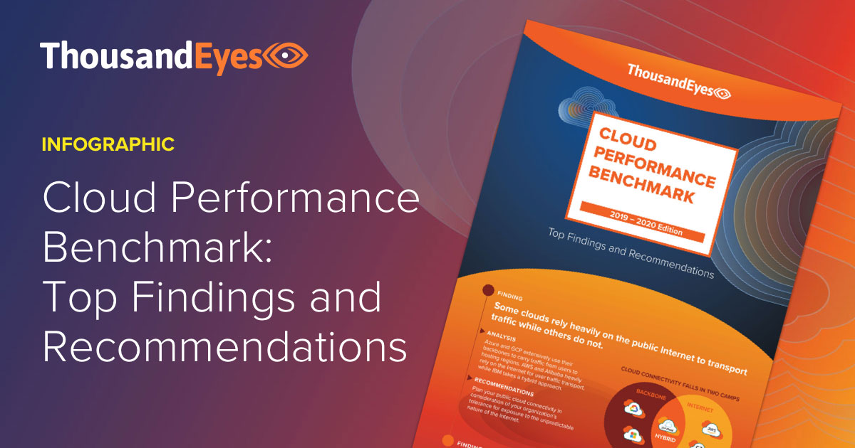 Cloud Performance Benchmark: Findings and Recommendations