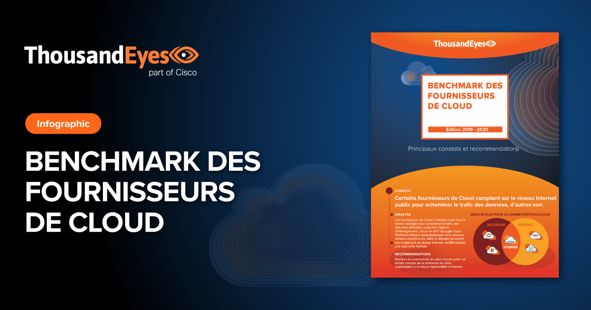 Benchmark des fournisseurs de cloud