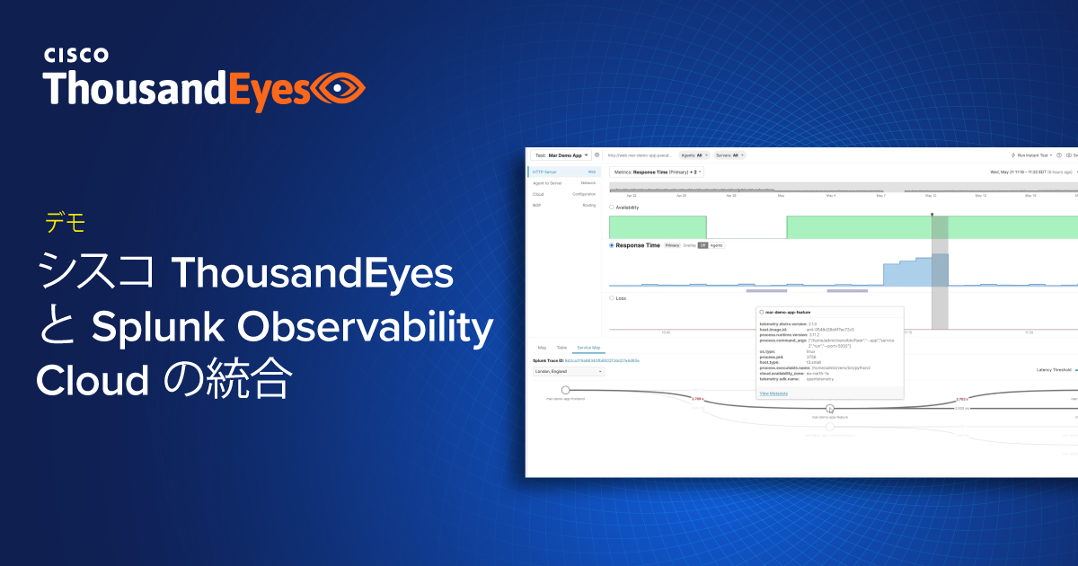 シスコ ThousandEyes と Splunk Observability Cloud の統合