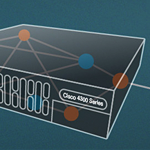 Enterprise Agents on Cisco Routers for Network Visibility