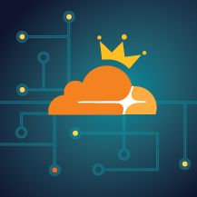Ranking the Performance of Public DNS Providers