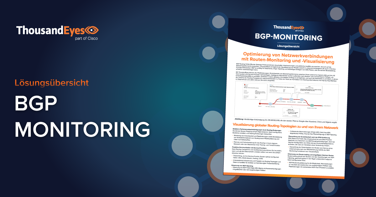 BGP-Monitoring | Lösungsübersicht
