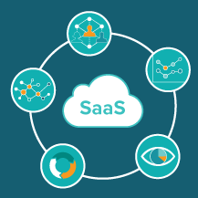 Five Operational Habits of Successful SaaS Delivery