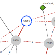 Rostelecom Route Leak Targets E-Commerce Services