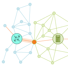 Zscaler Web Secure Gatewayの監視