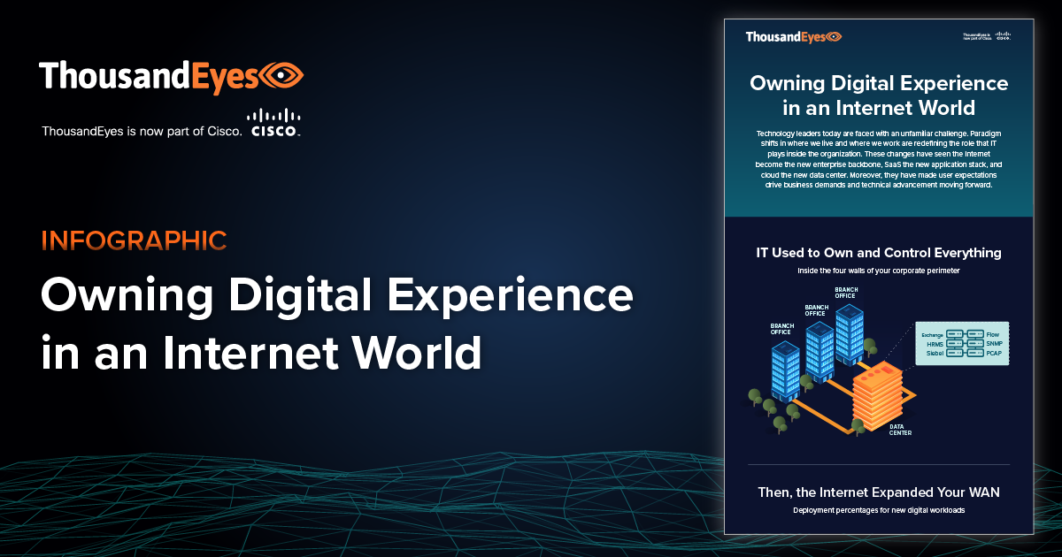 Owning Digital Experience in an Internet World