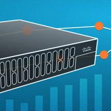 Network Performance Monitoring for Cisco Hybrid WAN