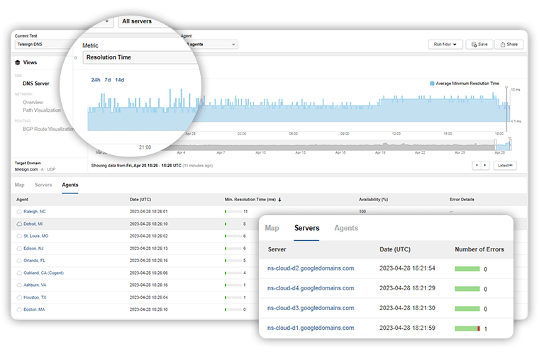 Cisco ThousandEyes | Assurance for Every Digital Experience