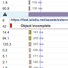 Connecting the Dots: Web Performance and 3rd-Party Scripts