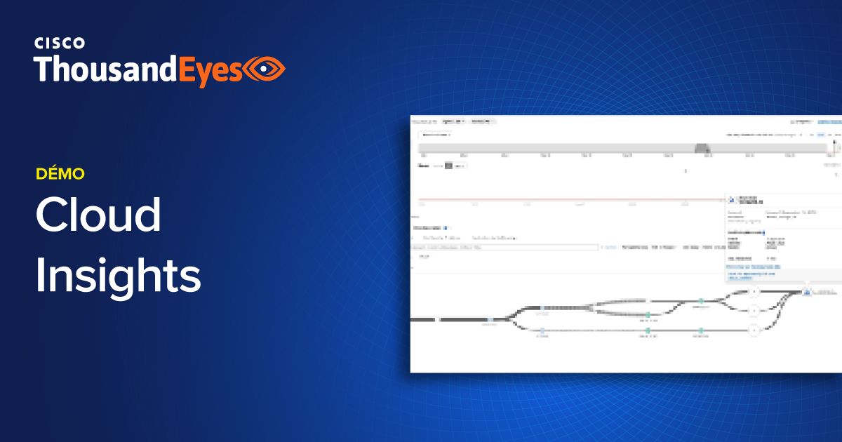 Assurer une performance en multinuage avec Cloud Insights
