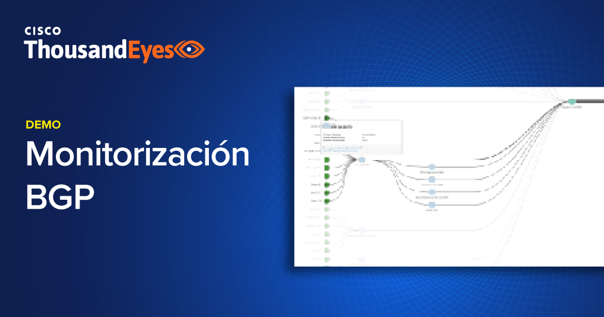 Monitorización BGP de ThousandEyes