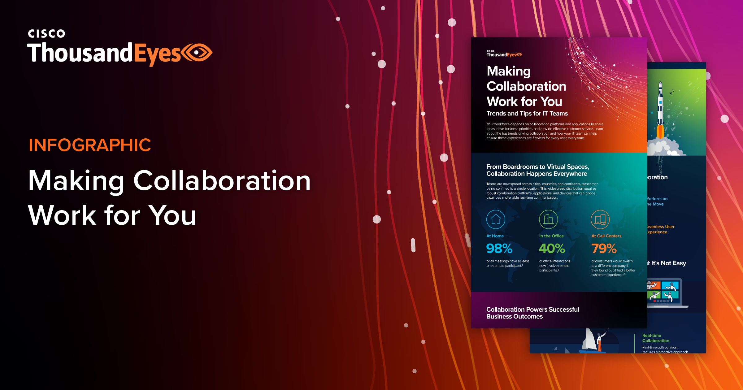 Making Collaboration Work for You