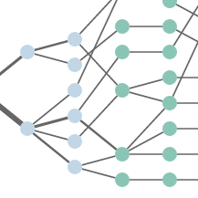 Visualizing Traffic over ECMP and LAG Paths | ThousandEyes