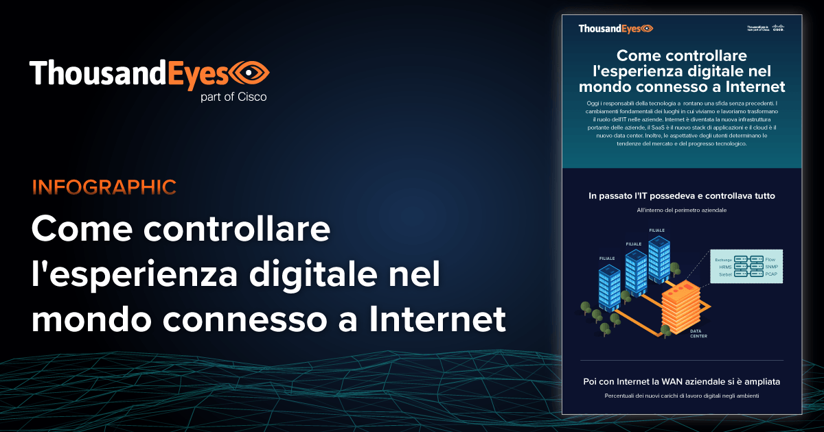 Ottimizzare l'esperienza digitale in un mondo iperconnesso