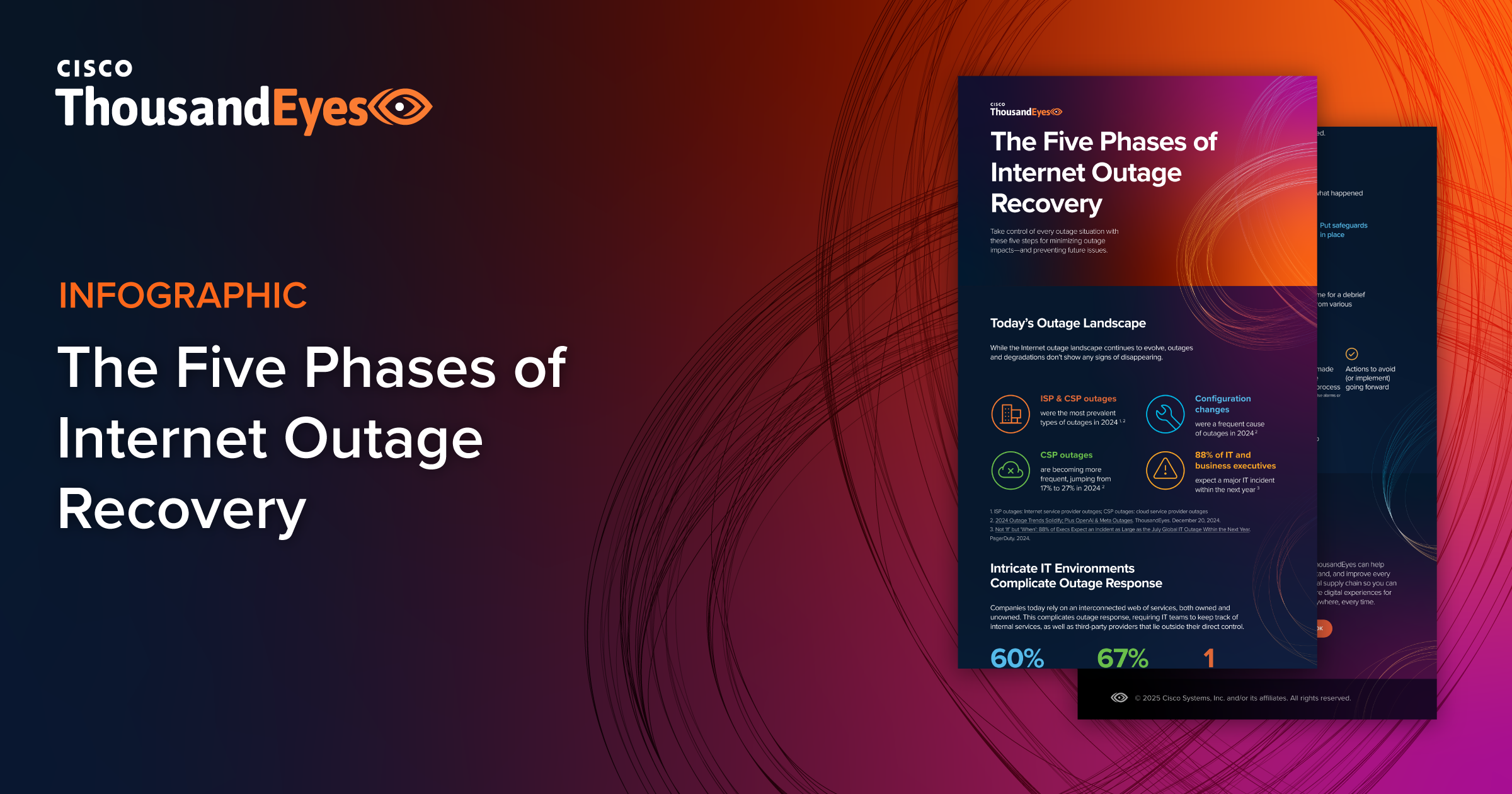 The Five Phases of Internet Outage Recovery