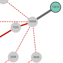 Route Leak Causes Amazon and AWS Outage | ThousandEyes